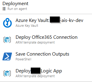 Using Powershell to Deploy a Logic App using an Office365 API Connection - WK Integration ...