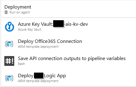 Using Bash to Deploy a Logic App using an Office365 API Connection - WK Integration Services Ltd